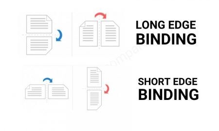 Flip on Long Edge vs Flip on Short Edge